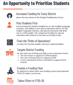 Centering Students When Funding Schools – An Update 30 Years in the ...