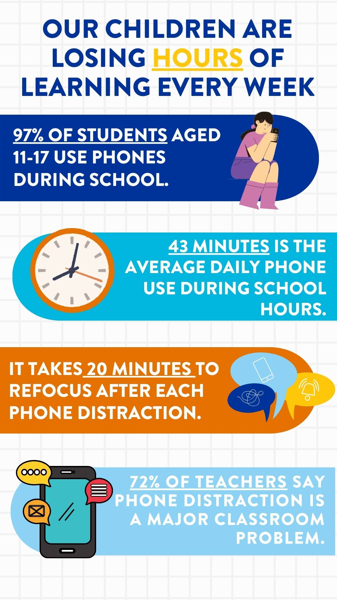 Phone Free Schools - Stand for Children Colorado
